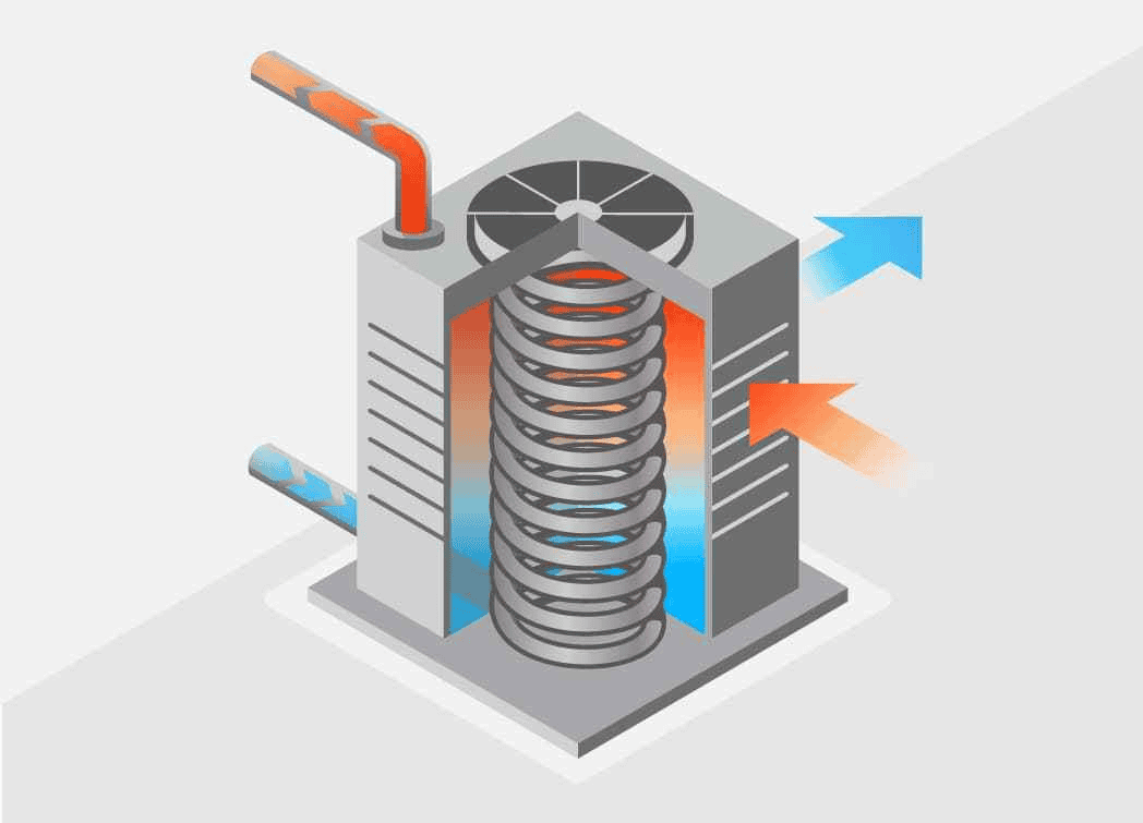 Heat Pumps | Efficient Heating & Cooling Solutions